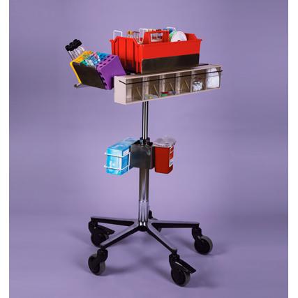 Trolleys by Type | Distinctive Medical