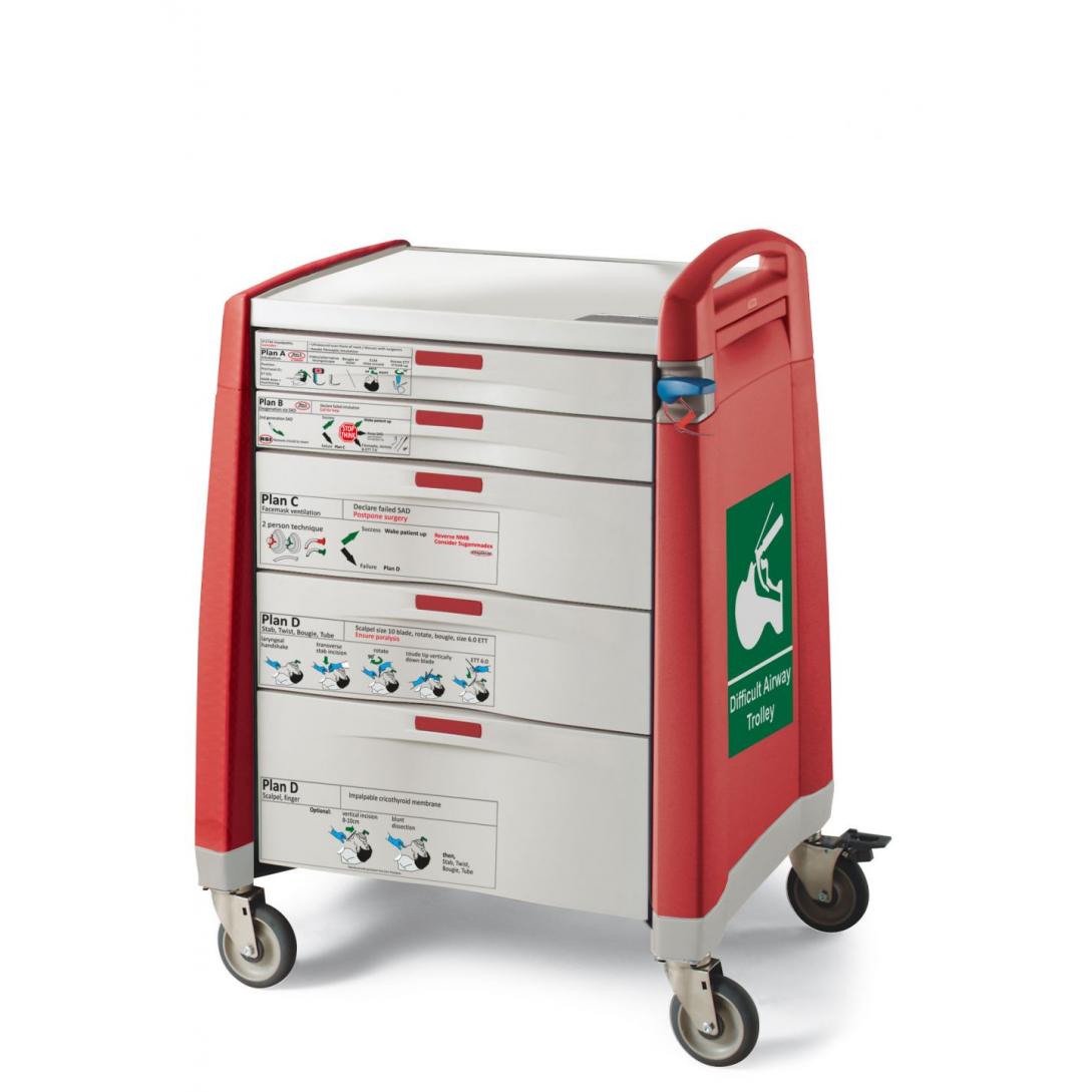 Difficult Airway Trolley | Distinctive Medical