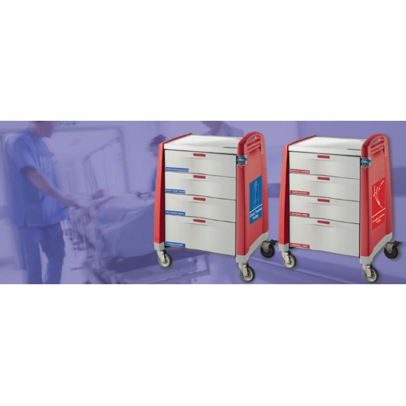 Introducing the Circulatory Access Trolley and Chest Trauma Trolley ...